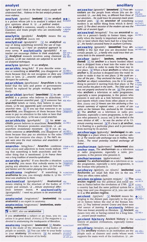 Header Footer Indexing An Interval Of Words On Top Of Every Page