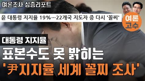 여론고수 대통령 지지율 여론조사 심층 리포트 표본수도 못 밝히는 尹지지율 세계 꼴찌 조사 여론조사로 본 정치판세