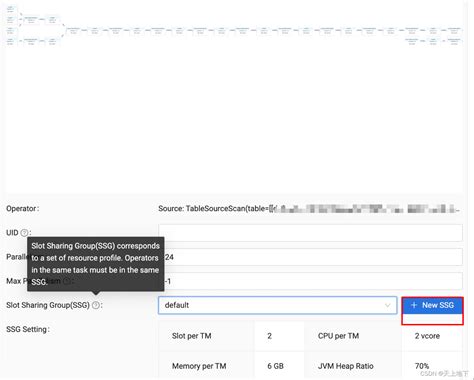 增加细粒度资源管理深入理解flink的task Slot相关概念flink Taskmanager Task Slot Csdn博客