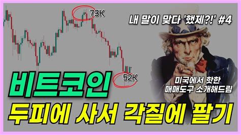 비트코인 100 적중 새로운 매매기술 전격 공개 Youtube