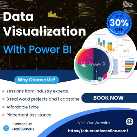 Edu Creative Digication Opc Pvt Ltd On Linkedin Datavisualization Tableau Powerbi