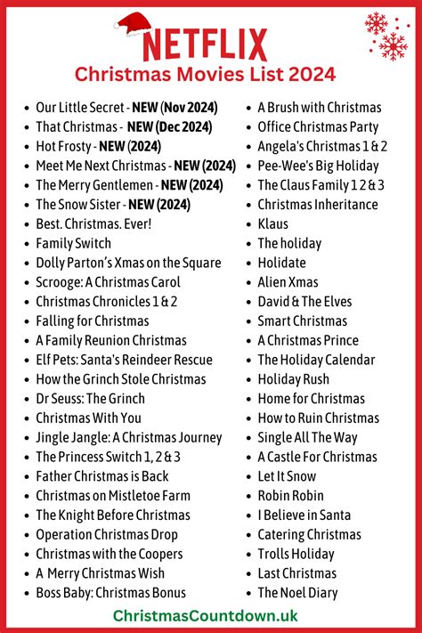 Netflix Christmas Movies List For 2025