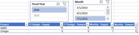 filtering power pivot columns with different slicers r excel