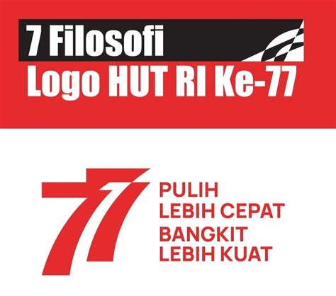 Inilah Filosofi Logo Dan Makna Tema Hut Ke Ri Resmi Lengkap Dengan