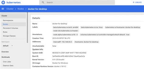 5 Minutes To Kubernetes Dashboard Running On Docker Desktop For Windows 2 0 0 3 Collabnix