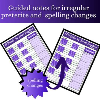 El Pretérito Las Formas Irregulares Irregular Preterite Notes