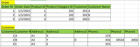 solved add multiple columns with one selection from slice
