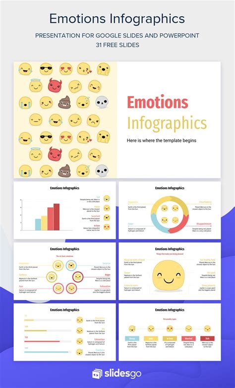 Express Your Emotions With This Fun Infographic Template Editable With Google Slides And