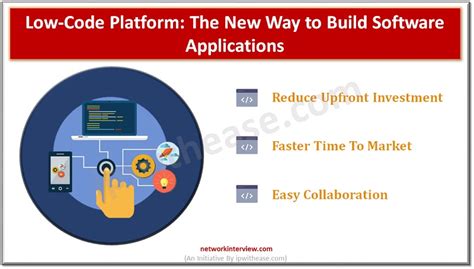 Low Code Platform The New Way To Build Software Applications Network Interview