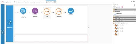 File Connector Example WSO2 API Manager Documentation 4 0 0