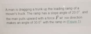 A Man Is Dragging A Trunk Up The Loading Ramp Of A Chegg