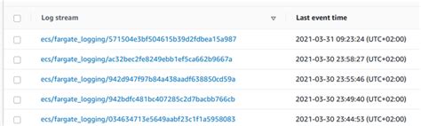 Displaying Aws Ecs Fargate Logs In Airflow Ui By Zdenko Hrček Towards Data Science