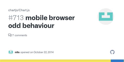 Mobile Browser Odd Behaviour Issue 713 Chartjs Chart Js GitHub