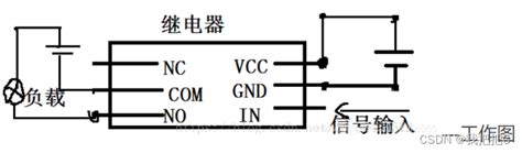 Arduino智能小灯人体感应，光线感应，蓝牙控制arduino的txd和rxd Csdn博客