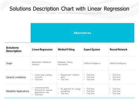 Applied Linear Statistical Models Michael H Kutner Pdf To  Psychicprog