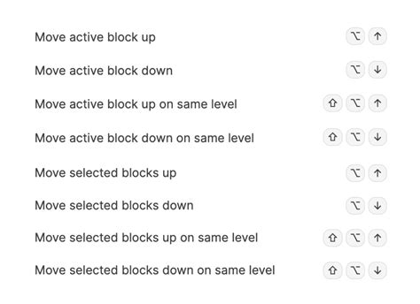 Code Blocks Shortcuts At Xavier Kirkby Blog