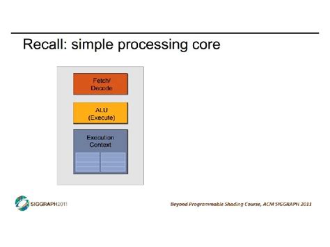 cis 501 computer architecture unit 13 datalevel parallelism