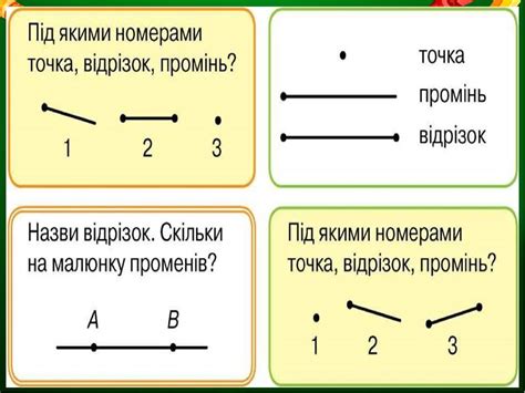 Презентація на урок математики у 2 класі НУШ Досліджуємо кут Одержуємо прямий кут