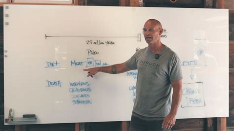 The Evolutionary Mismatch Hypothesis Of Obesity The Broken Science Initiative