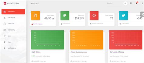 Ultimate Guide Top 44 Angular And Bootstrap Admin Dashboard Templates