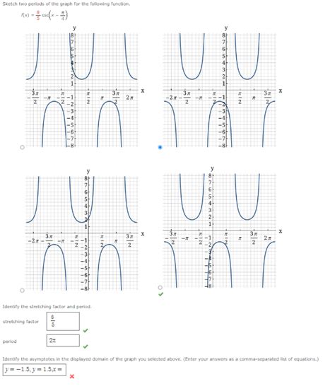 Solved Sketch Two Periods Of The Graph For The Following