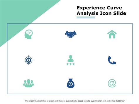 Experience Curve Analysis Icon Slide Ppt PowerPoint Presentation Model