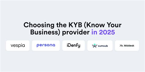 Identity Verification Vs Identity Authentication IDenfy
