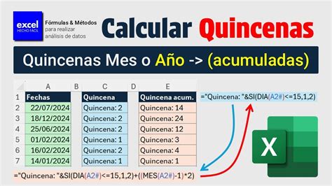 Calcular La Quincena Yo Quincenas Acumuladas En Excel Youtube
