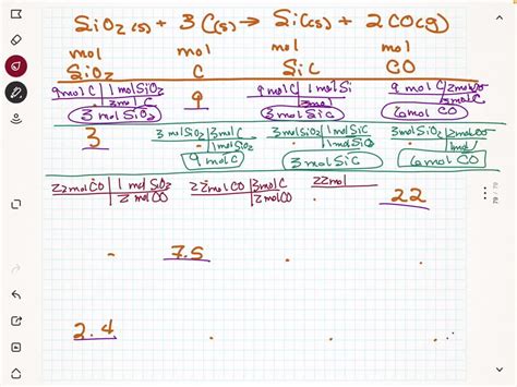consider the following balanced equation sio2 s 3c s â† sic s