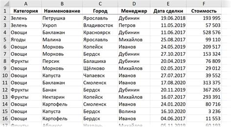 Макросы в Excel разделение Word и Excel помощь в работе с программами