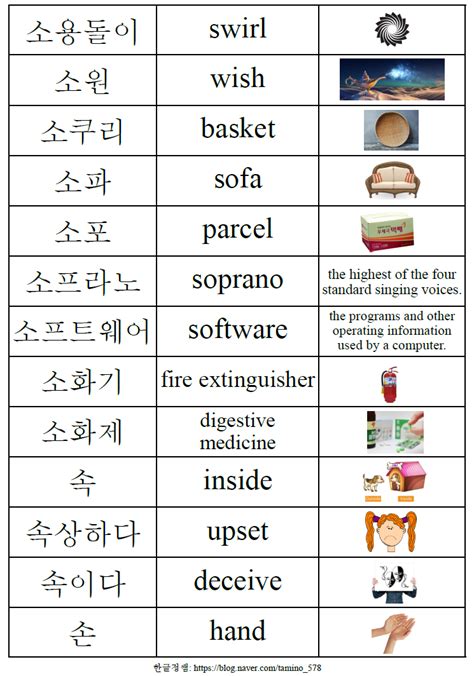 [한글 기초 사전] 소로 시작하는 단어 모음 Words Collection Of Starting With 소