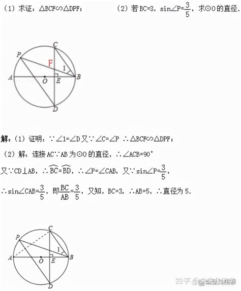 初中数学： 锐角三角函数在基本平面图形或函数中的应用 知乎