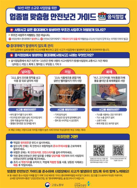 [고용노동부] 50인 미만 소규모 사업장을 위한 업종별 맞춤형 안전보건 가이드 안내 노무법인 리더스