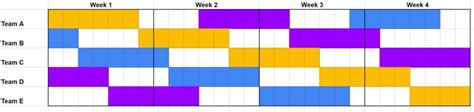 How To Create A 24 Hour Shift Schedule Types Examples And Tips How To Create A 24 Hour Shift Schedule Types Examples And Tips