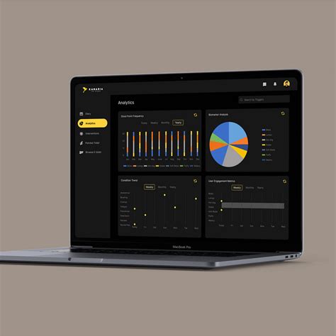 Kanaria Health Dashboard Ui Ux Design By Smiling Pixels On Dribbble
