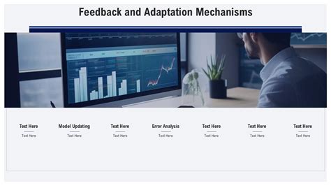 Nonlinear MPC Model Predictive Control Complex Systems PPT Sample ST AI PPT Example