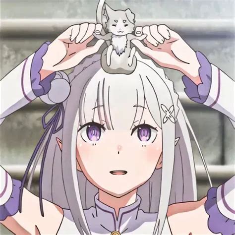 Most Popular Anime Waifus Mywaifulist