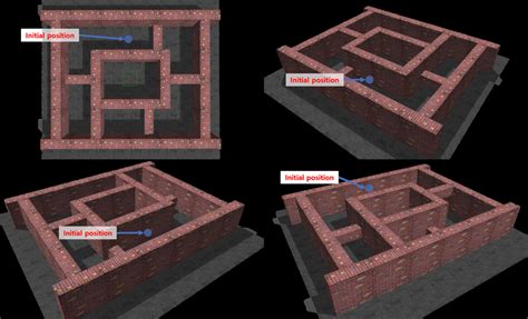 simulation environment for the integrated obstacle avoidance strategy