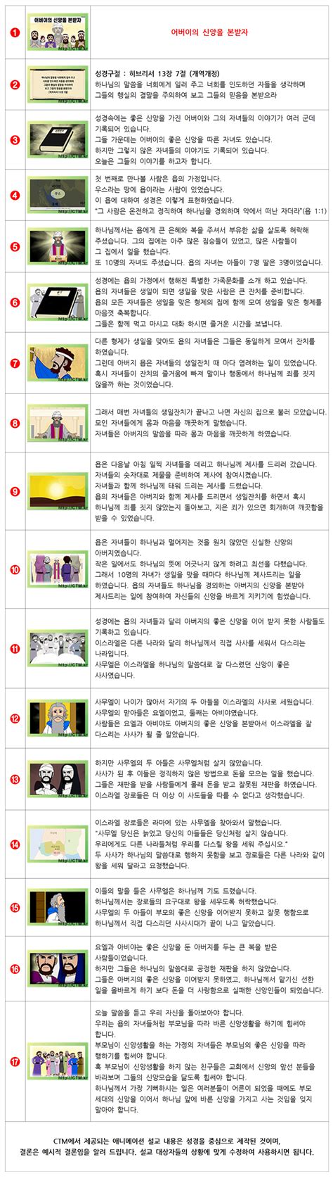 컴퓨터전문인선교회 애니메이션설교 어버이의 신앙을 본받자