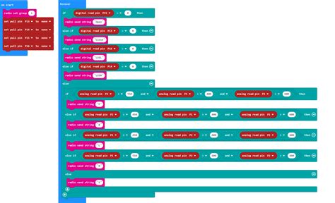 Controller Code