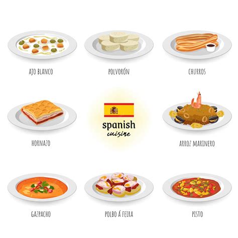 Cozinha Espanhola Definir Coleção Em Fundo Branco Isolado Ilustração
