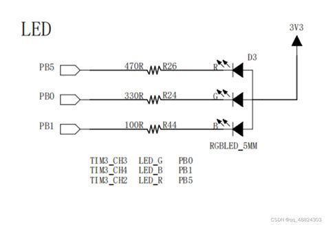 学习指南者stm32f103第一天——led控制野火指南者原理图 Csdn博客