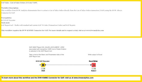 Sap Sales List Of Sales Orders T Code Va05 — Nodepit