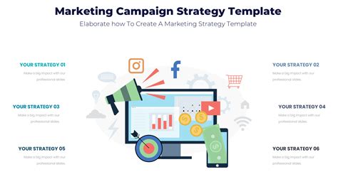 Marketing Strategy Archives