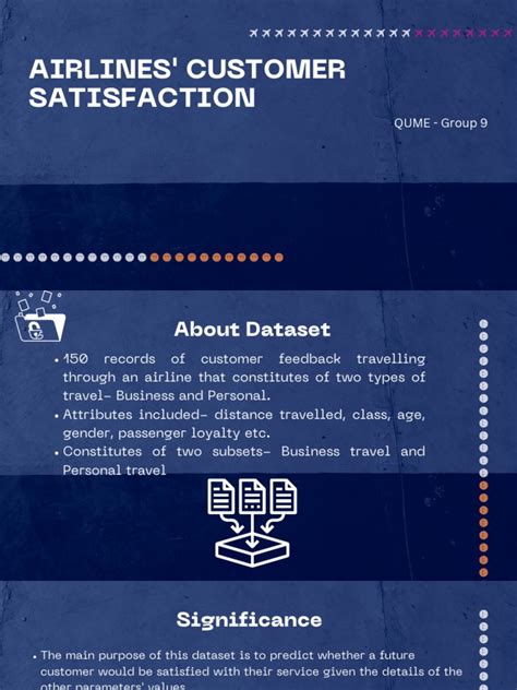 Minimal And Professional Startup Pitch Deck Presentation Pdf