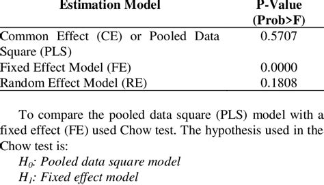 P Value Output Of Estimation Model Download Scientific Diagram