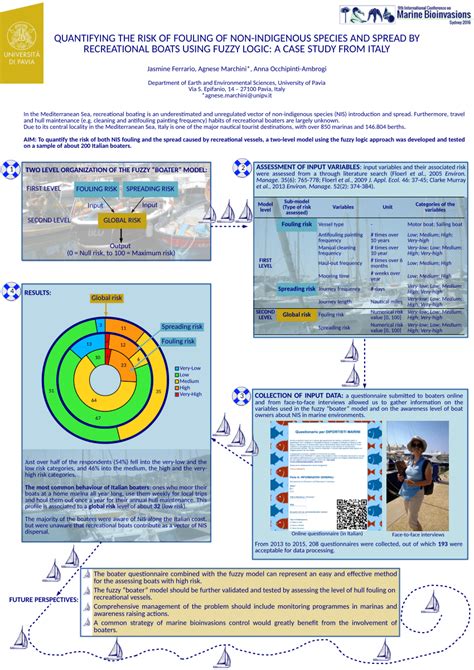 Pdf Quantifying The Risk Of Fouling Of Non Indigenous Species And