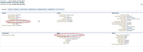 enq tx row lock contention oracle tuning