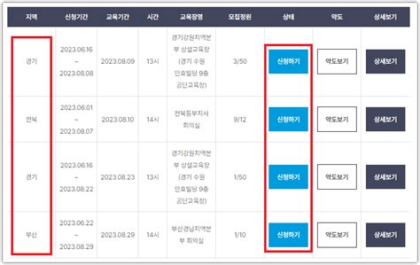 승강기 안전관리자 교육 신청하는 방법 과태료 300만원 Micro Business In Asia