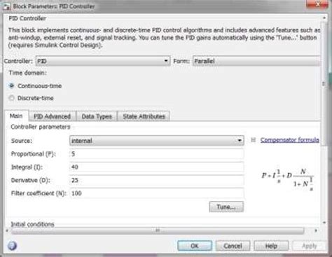 Sub System Of PID Controller Download Scientific Diagram